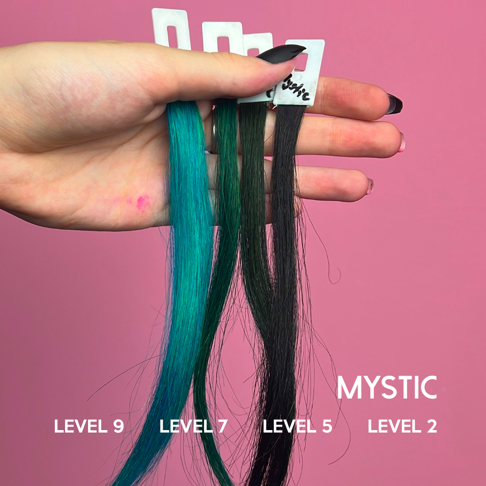 The Best Hair Dye Colors for Every Hair Level