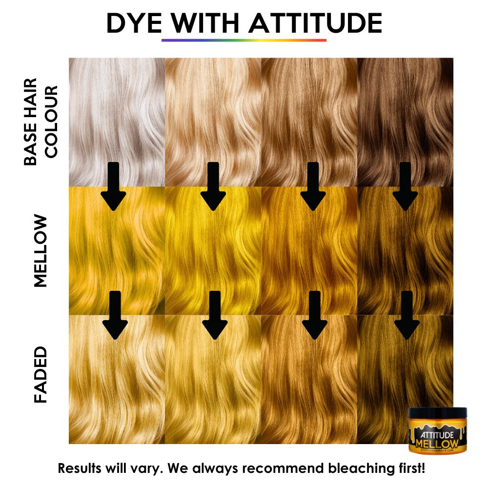 Hair dye > Semi permanent hair dye > Mellow Semi permanente haarverf Ge