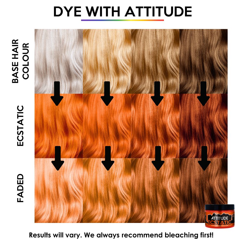 Hair dye > Semi permanent hair dye > Ecstatic Semi permanente haarverf